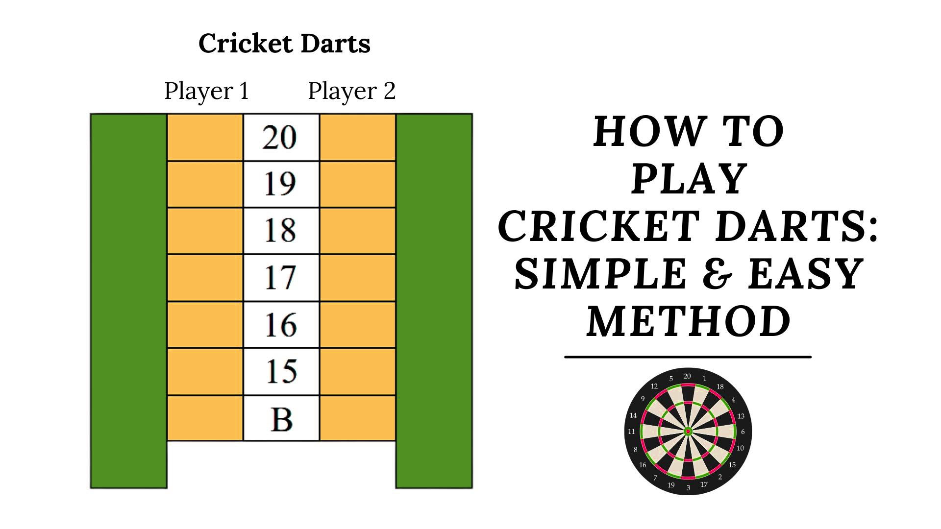 How To Play Cricket Darts Simple Easy Method How To Play Cricket Darts Simple Easy Method
